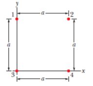 GO In Fig Four Particles Form A Square The Charges Are Q Q Q And Q Q Q