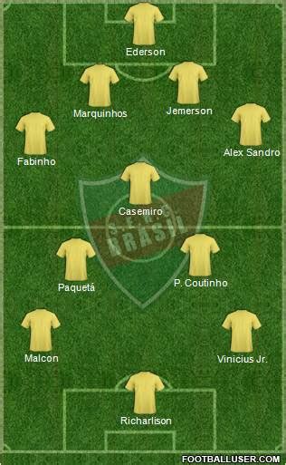 Brasil De Farroupilha Football Formations Builder Real Kits Hosted