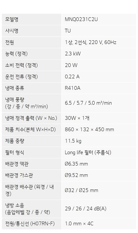 천장형 수도권 엘지 휘센 시스템에어컨 4실 설치비 별도 인테리어 공실 신축 오늘의집 쇼핑