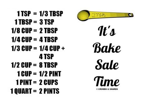 Its Bake Sale Time Measurement Conversion Chart Card Measurement