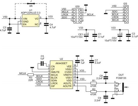 Minimoduły cyfrowego audio przetworniki ADC i DAC EP pl