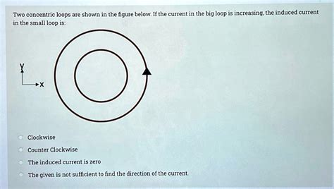 Two Concentric Loops Are Shown In The Figure Below If The Current In