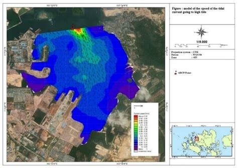 Model Of The Tidal Current Speed To The Tide Download Scientific Diagram