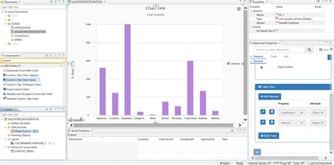 Visualize Data From Salesforce In Sap Lumira Designer With Vbx