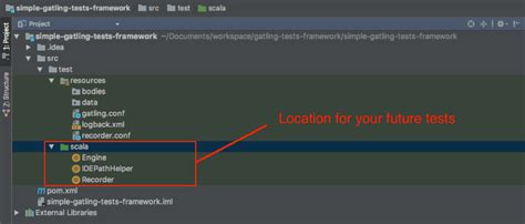 How To Set Up A Gatling Tests Implementation Environment
