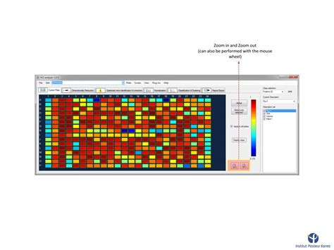 Ppt Analyzer Powerpoint Presentation Free Download Id 2863898