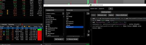 Percent From Daily Open For Thinkorswim Usethinkscript Community
