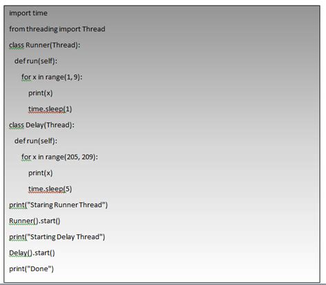 Thread In Python Sleep At Kayla Chirnside Blog