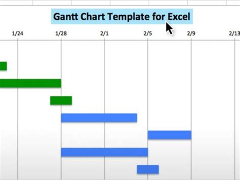 Gant Chart Templates Use This Free Gantt Chart Excel Template Williamson Ga Us