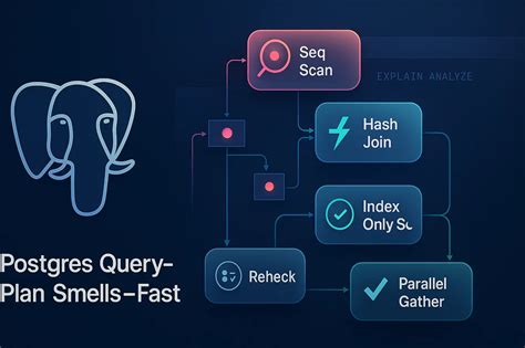 Substring Index In Sql Explained Simply The Table — Databases And Sql