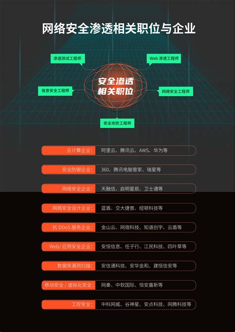 小红书，抖音等杀猪盘频出，既欺骗感情，又欺 骗金钱 老人被个人讲座诈骗全部养老金 所谓各种投资理财陷阱