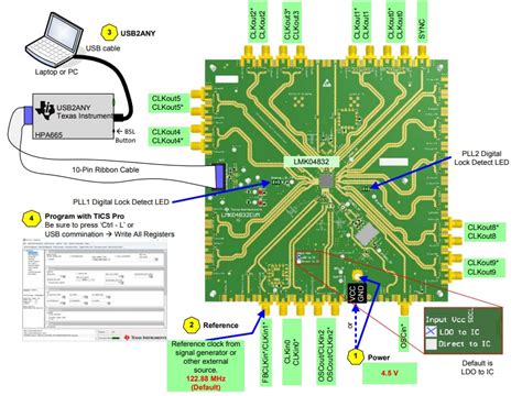 LMK04832EVM Evaluation Module TI Mouser