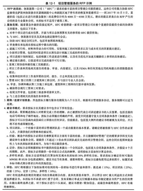 Chiichen S Blog
