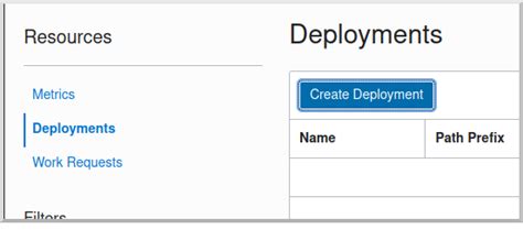 Deploy A Micronaut Api Gateway Function Serverless Application