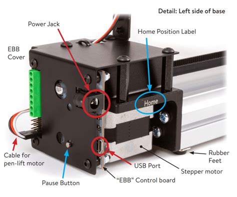 Axidraw V3a3 Inkscape Tutorial