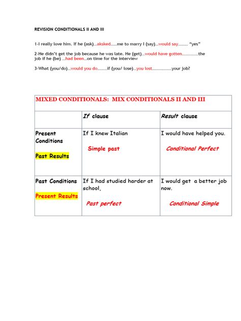 Mix Conditional Pdf