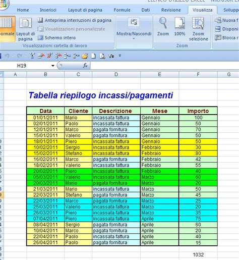 Dalla Scheda Inserisci Scegliamo Forme E Clicchiamo Sul Comando Rettangolare Col La A