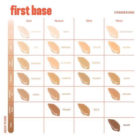 Colourette Mini First Base Skin Tint Shopee Philippines