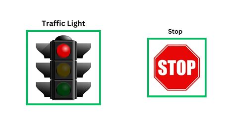 Esp32 Cam Car Project Traffic Sign Detection And Control Cubit