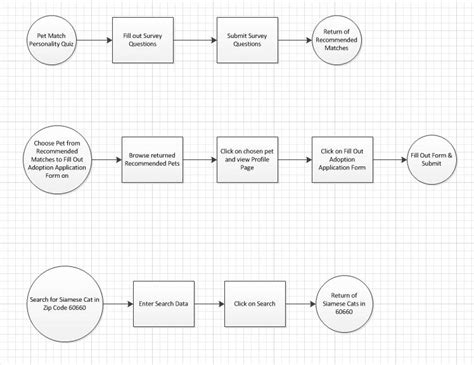 Deliverable D Yellow 46