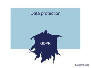 Identity Governance And Data Protection With Mid Point PPT