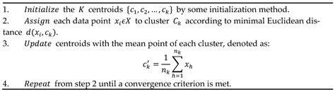 parallel k means algorithms in java encyclopedia mdpi