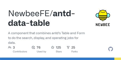 Github Newbeefeantd Data Table A Component That Combines Antds Github Newbeefeantd Data Table A Component That Combines Antds