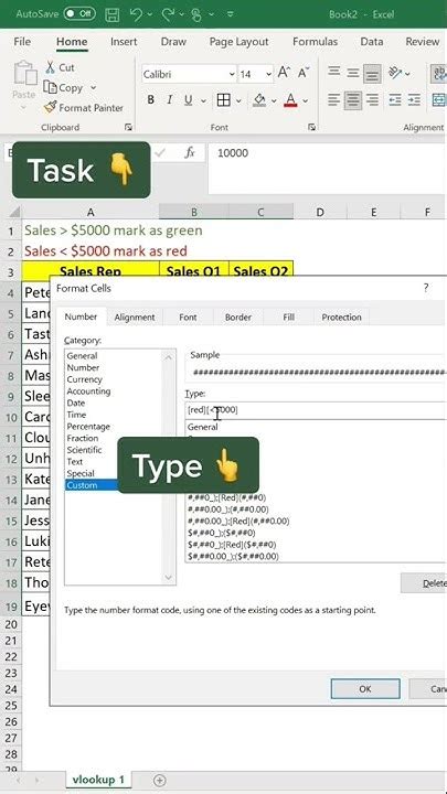 How To Use Custom Number Formatting In Excel Shorts Exceltricks