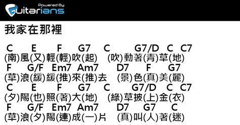 劉家昌 我家在那裡 結他譜 Chord譜 吉他譜 Guitarians
