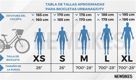 Tabla De Medidas De Bicicletas