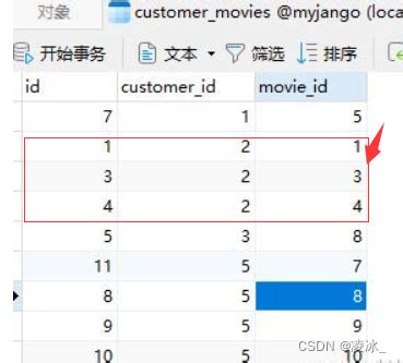 Django Django Csdn