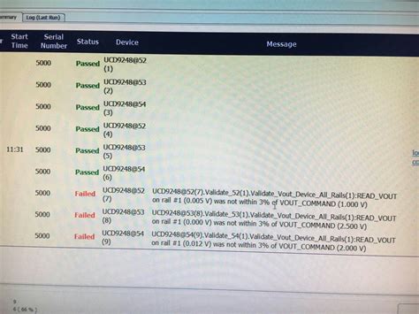 Ucd Power Management Forum Power Management TI E E Support Forums