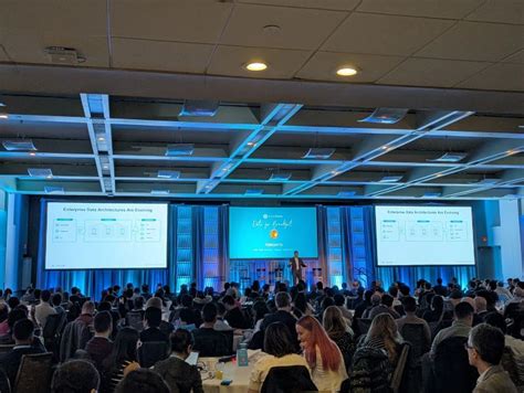 Dataforbreakfast Snowflake Ai Dataanalytics Cloudcomputing Sahil K