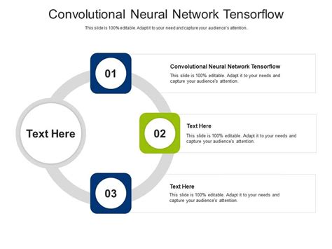 Convolutional Neural Network Tensorflow Ppt Powerpoint Presentation