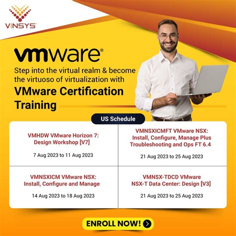 Ankunaa G On Linkedin Vmware Vsphere Optimize And Scale Plus Troubleshooting Fast Track [v7]