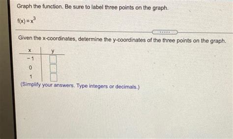 Solved Graph The Function Be Sure To Label Three Points On