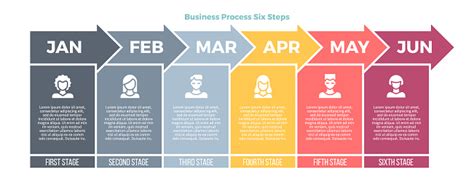 Infographie Daffaires Bannière Avec 6 Étapes Options Sections Modèle De