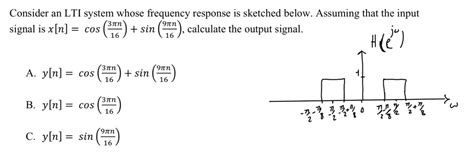 solved consider an lti system whose frequency response is sketched