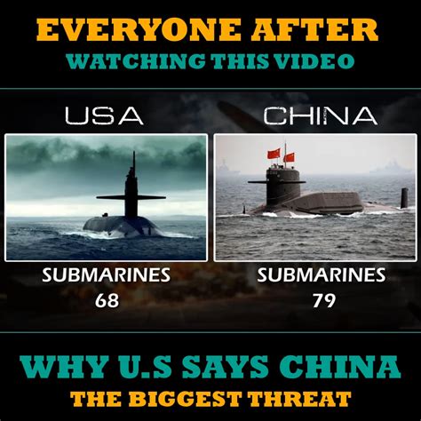 Usa Vs China Military Power Comparison 2021 Usa Vs China Military