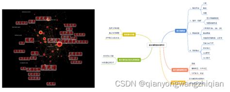 matlab高光谱遥感数据处理与混合像元分解 hapke光谱解混matlab csdn博客