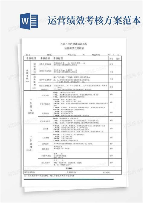 运营岗绩效考核表word模板免费下载编号198aw05l8图精灵