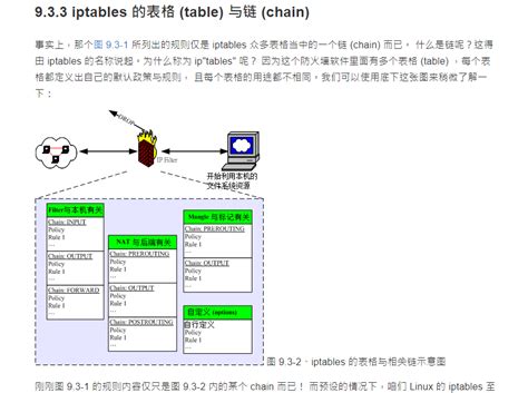 下载！《鸟哥 linux 私房菜》pdf 腾讯云开发者社区 腾讯云