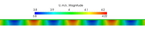 Initial Condition In The Hb Simulation For The Wave Propagation Test