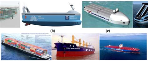 State Of The Art Research On Motion Control Of Maritime Autonomous