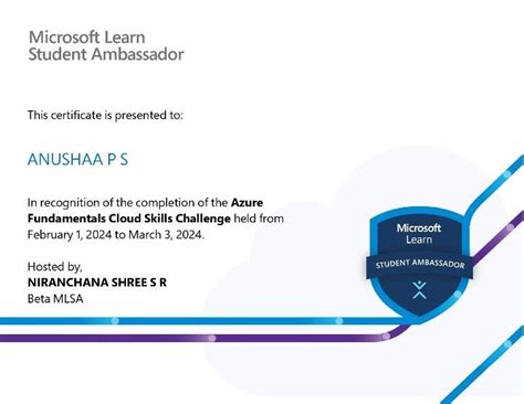 Anushaa P S On Linkedin Ive Completed The Azure Fundamentals Cloud