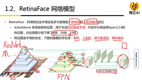 【项目实战课】基于pytorch的retinaface人脸与关键点检测实战 csdn博客