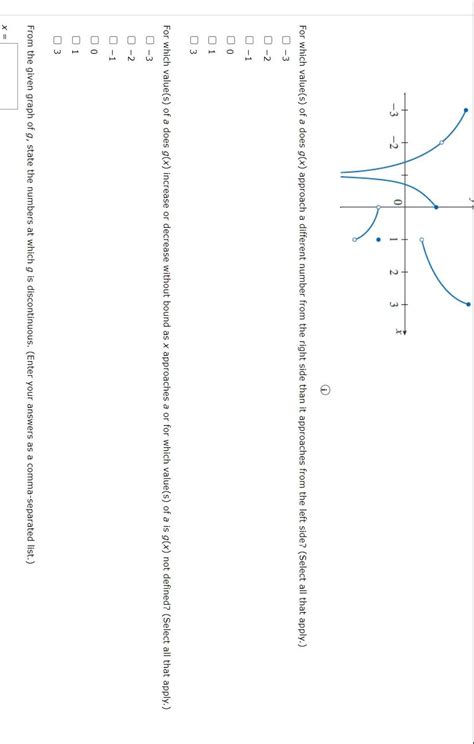 Solved Wi X 2 For Which Values Of A Does Gx Approach A