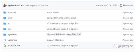 Outstanding Icfpga Open Source Projects Part 1 Boardor