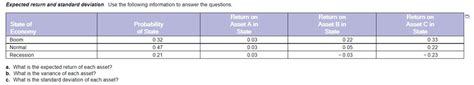 Solved A What Is The Expected Return Of Each Asset B What
