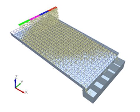 Rectangular Regions Division And Coordinate Axis Of Screen Surface